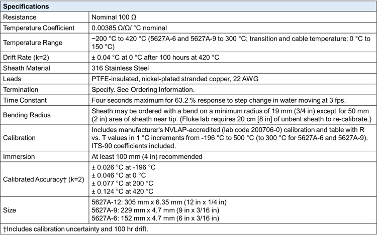 5627A Precision Thermometer, RTD Temperature Probe - Unitest Instruments