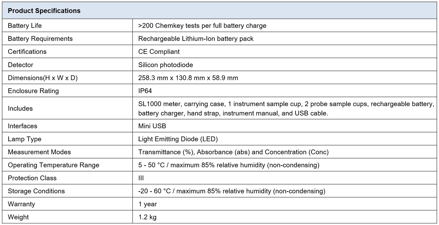SL1000 Portable Parallel Analyzer™ (PPA) - Unitest Instruments