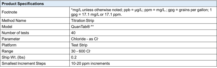 Chloride QuanTab® Test Strips, 30-600 mg/L - Unitest Instruments
