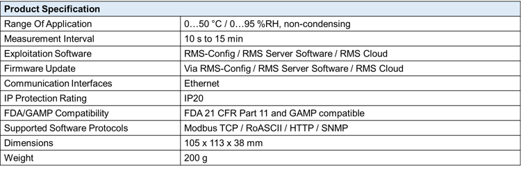 RMS Converter / RMS Extension - Unitest Instruments