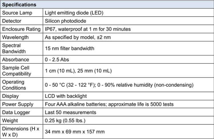 DR300 Pocket Colorimeter - Unitest Instruments