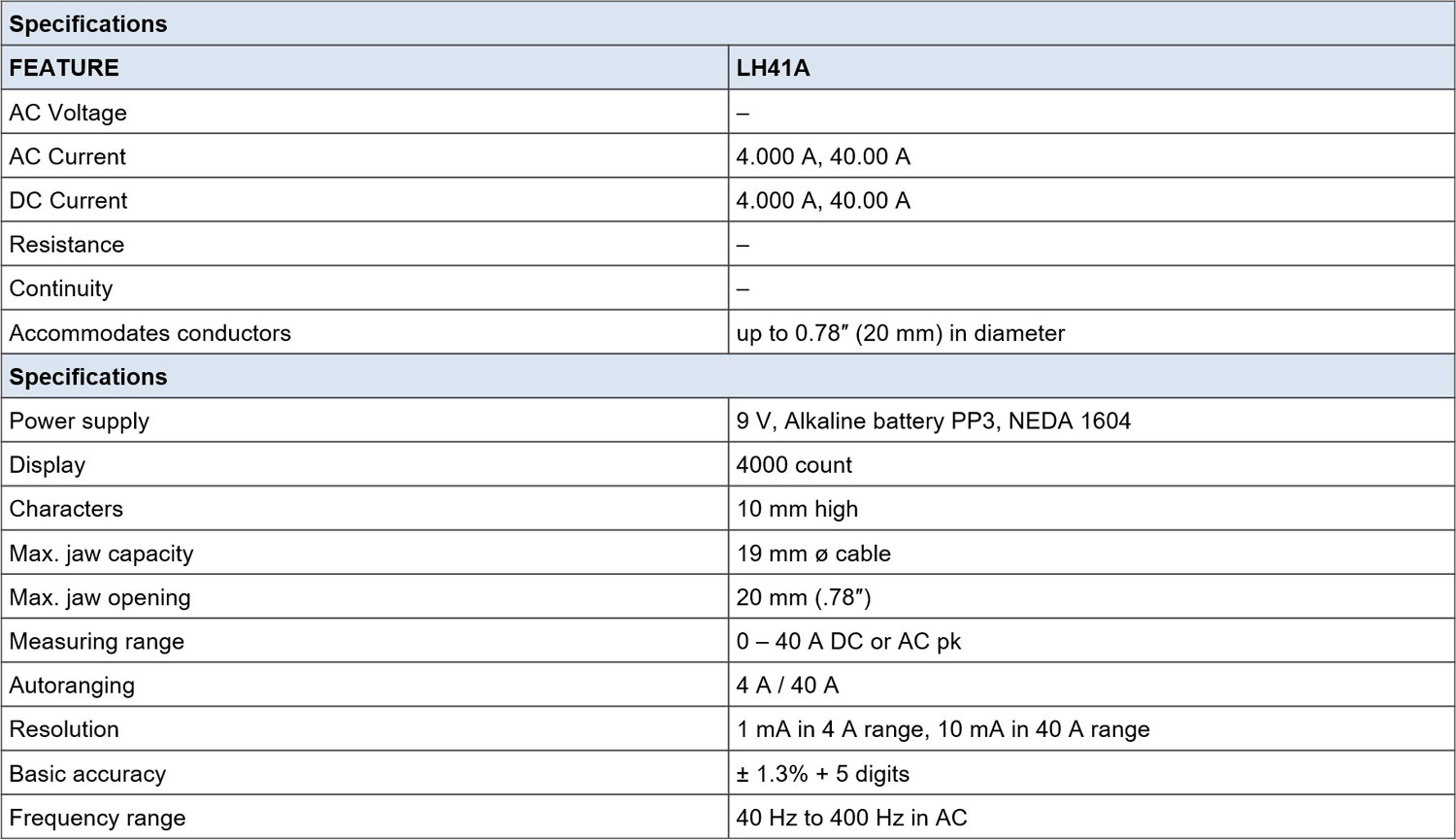 Amprobe LH41A Low Current Clamp On Ammeter - Unitest Instruments