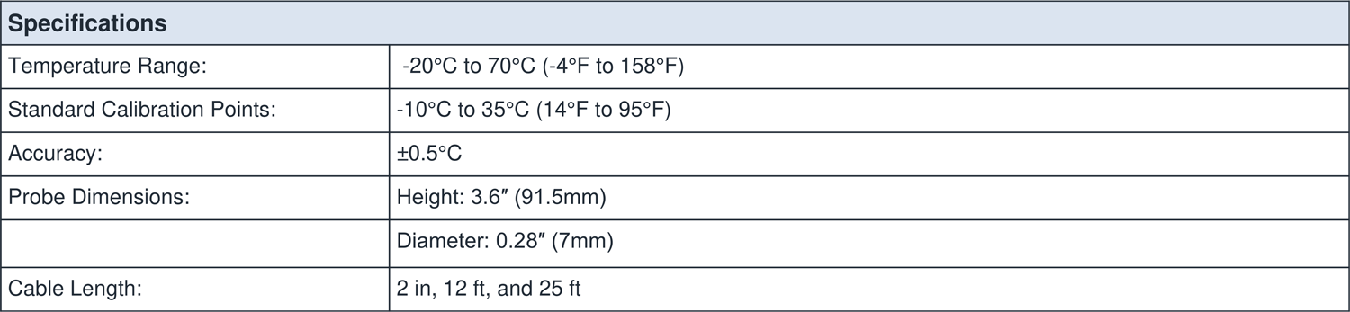 Digital Temperature Probe (-20°C to 70°C) - Unitest Instruments